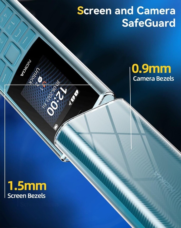 For Nokia 3210 4G (2024) Case, Slim Clear Silicone Shockproof Gel Phone ...