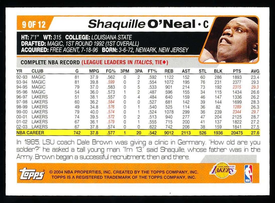 Shaquille O'Neal 2003 Topps Card# 9 | eBay