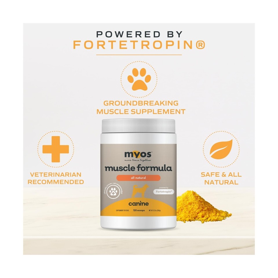 MYOS Canine Muscle Formula - Clinically Proven All-Natural Muscle ...