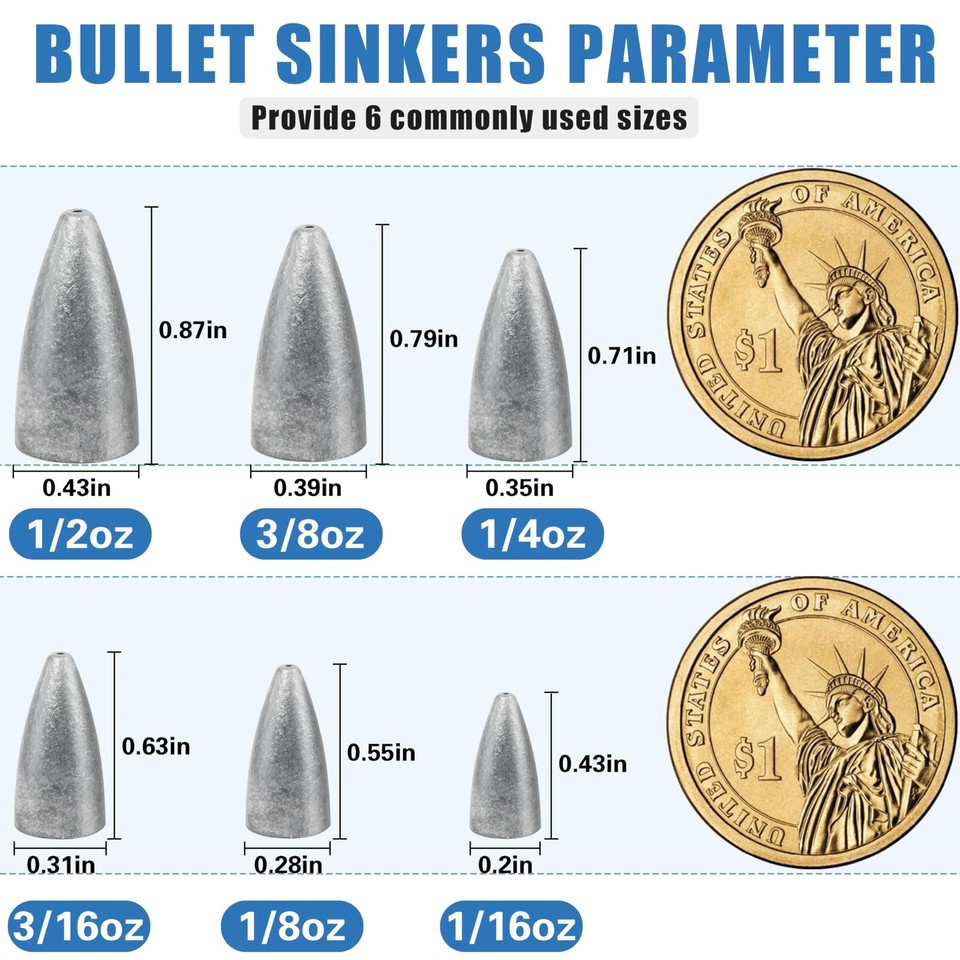 Bullet Fishing Weights Sinkers, 45 Pack Fishing Sinkers Worm Weights ...
