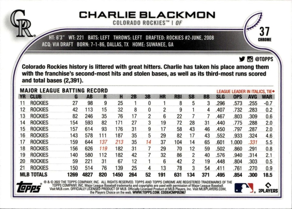 2022 Topps Chrome #37 Charlie Blackmon | eBay
