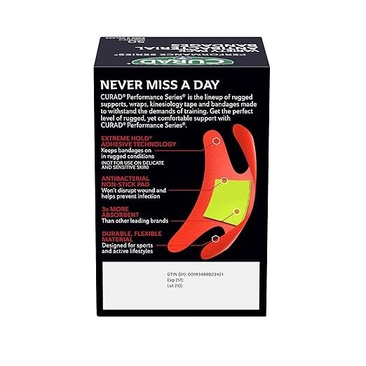 CURAD Performance Antibacterial Bandages Extreme Hold Finger Knuckle ...