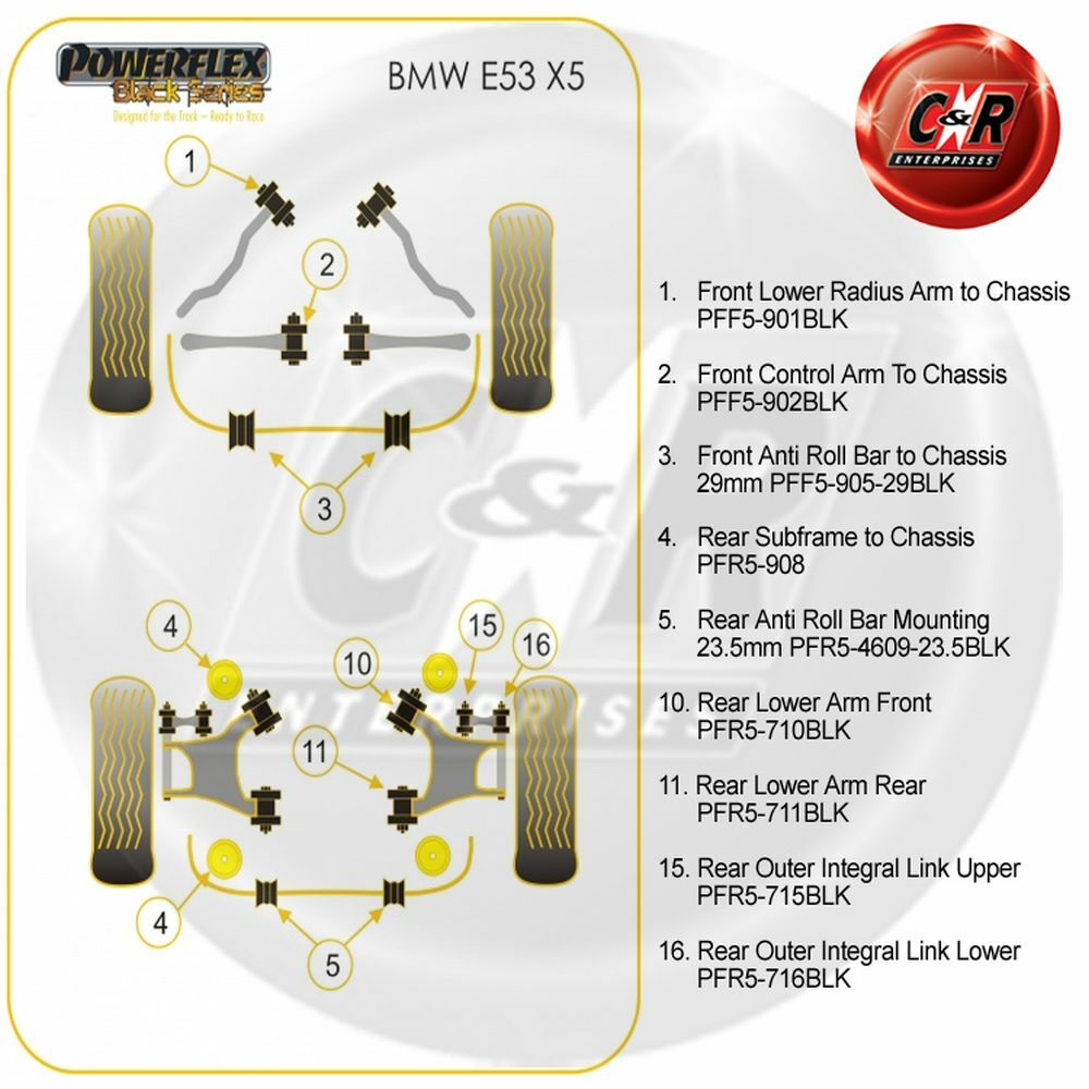 Powerflex Black Rr Out Integral Link Low Bushes For BMW E53 X5 99-06 ...