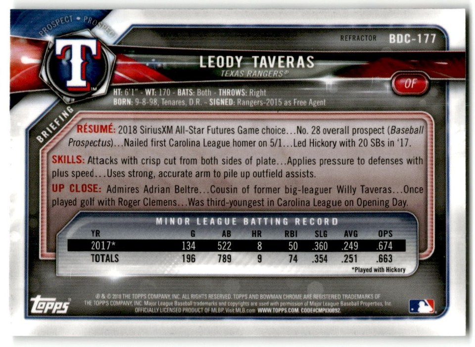 2018 Bowman Draft #BDC-177 Leody Taveras Chrome Refractors Texas ...