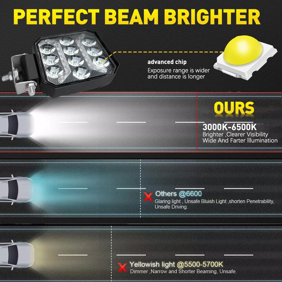 4 inch LED Work Light Bar Spot Square Roof Front Amber White Fog Lamp ...