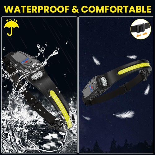 NEBO Transcend 1500 Rechargeable Headlamp with 1500 Lumen Turbo Mode ...