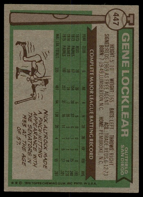 1976 Topps - #447 Gene Locklear for sale online | eBay