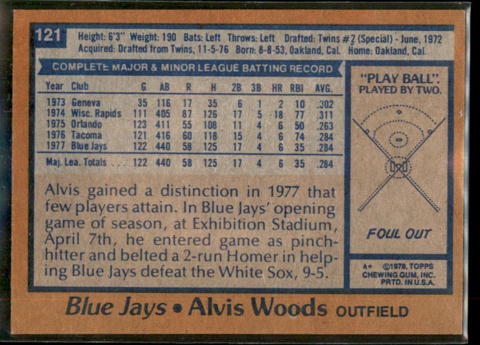 1978 Topps Alvis Woods #121 Toronto Blue Jays | eBay