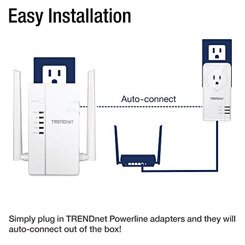 TRENDnet Wi-Fi Everywhere Powerline 1200 AV2 AC1200 Wireless Access ...