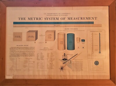 1961 Framed Poster “Metric System of Measurement” U.S. Department of ...