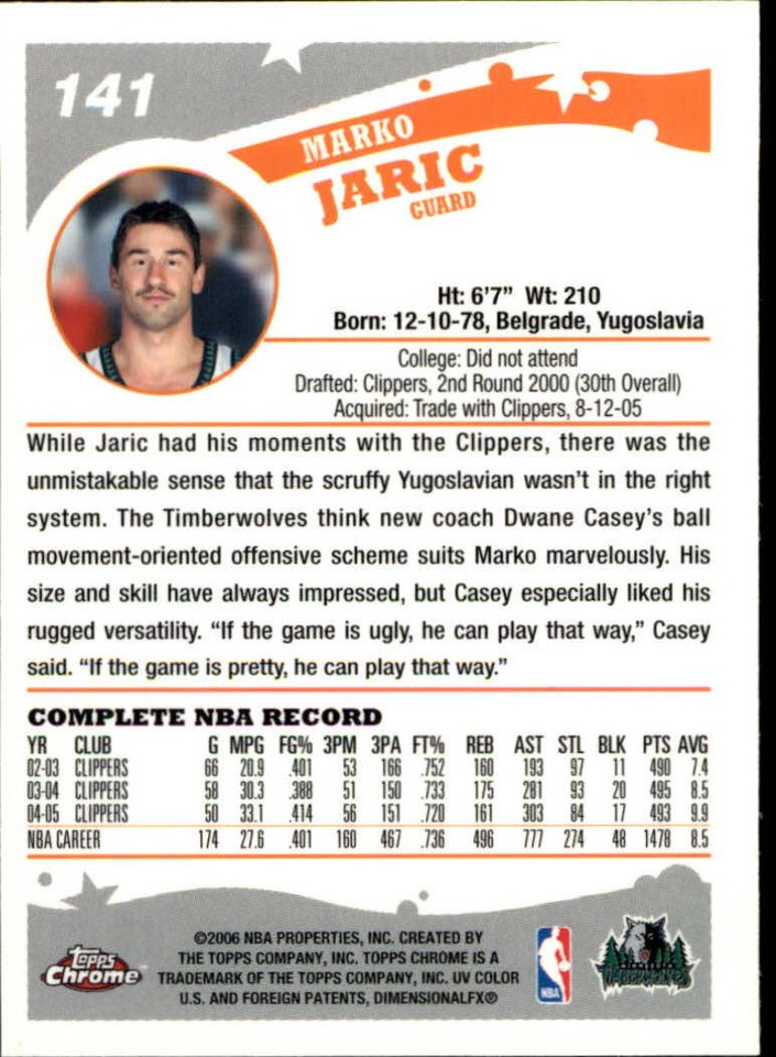 2005-06 Topps Chrome Minnesota Timberwolves Basketball Card #141 Marko ...