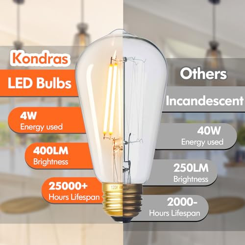 Dimmable Vintage LED Edison Bulbs, 4W 40W Equivalent LED Bulbs, ST58 ...