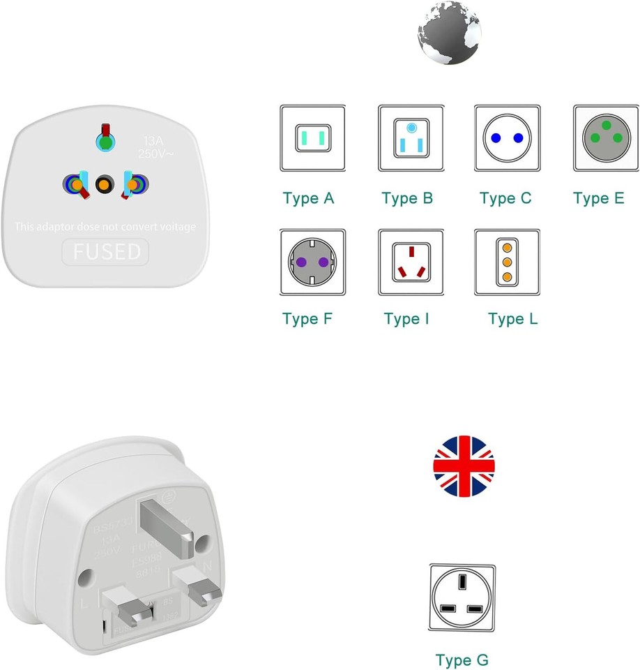 3 x European to UK Plug Adaptor, US to UK Travel Plug Adapter with 13A ...