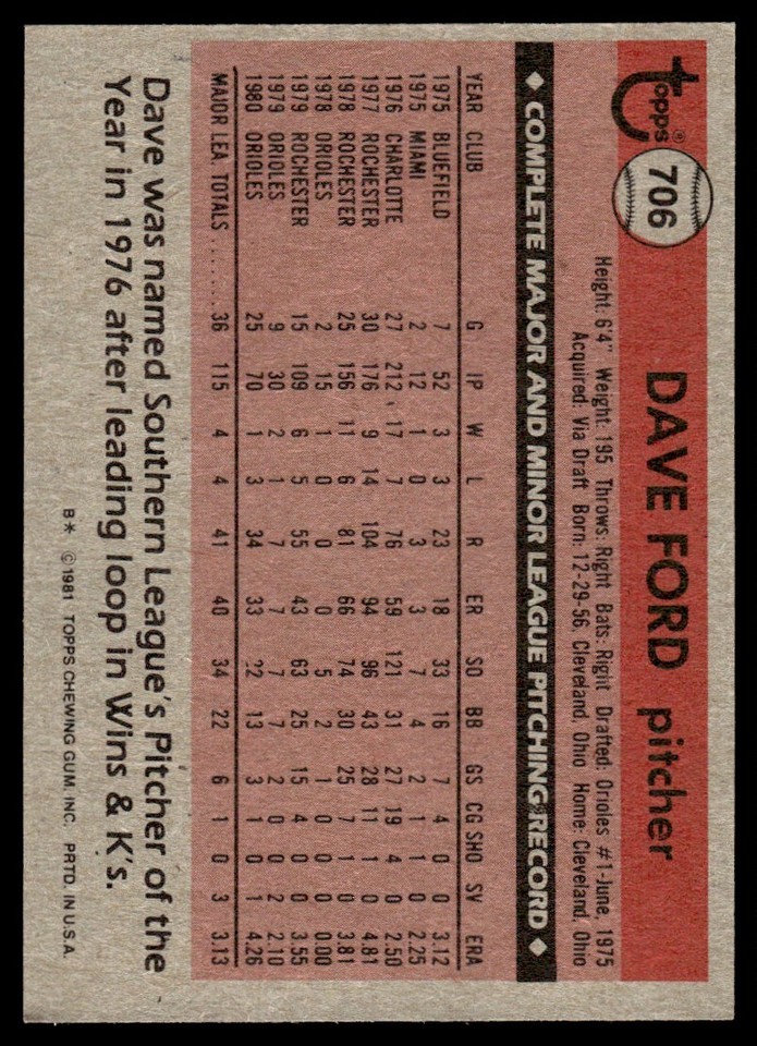 1981 Topps Dave Ford Baltimore Orioles #706 | eBay
