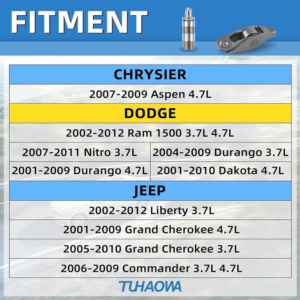 👍🏻16x Lifters & Rocker Arms Fits Dodge Ram 1500 PowerTech Engine 4.7L ...