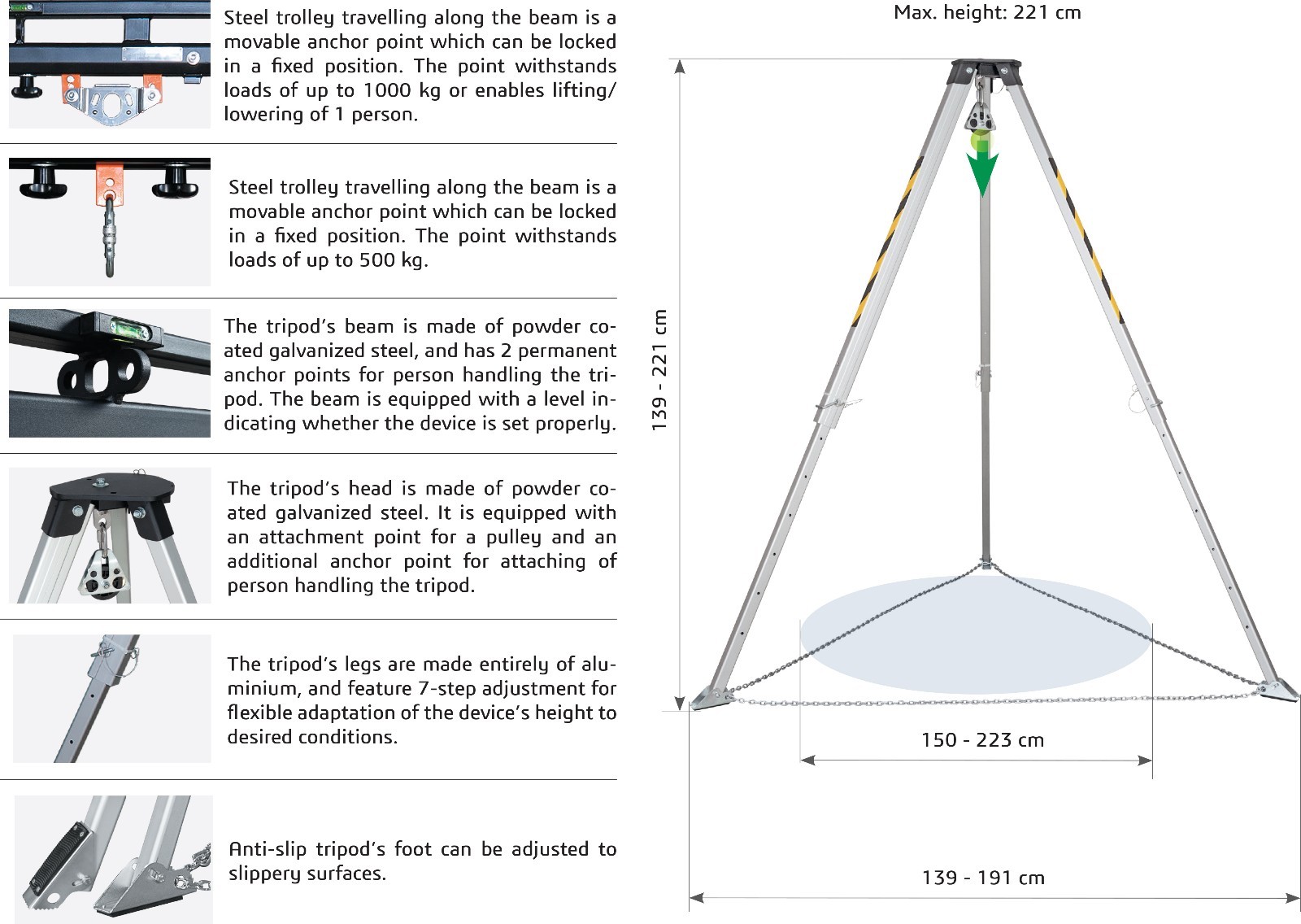 Multi-Purpose Tripod & Gantry For Rescue or Lifting Confined Space ...