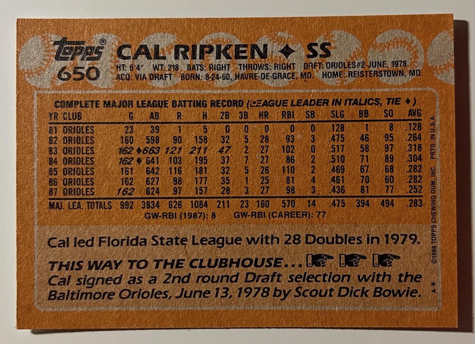 1988 Topps #650 Cal Ripken Baltimore Orioles Baseball Card | eBay