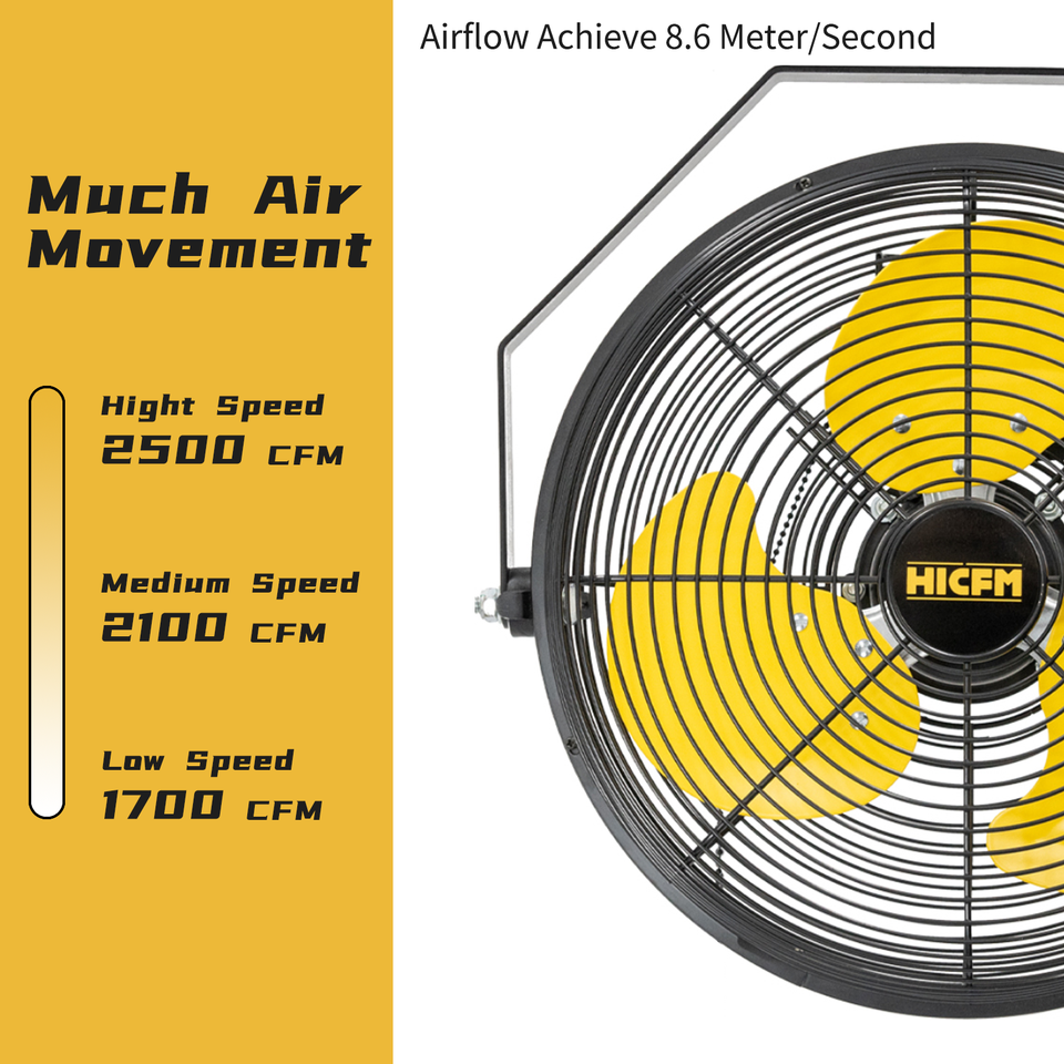 2500 CFM 12 Inch Industrial Wall Mount Fan, 3-Speeds High Velocity Wall ...