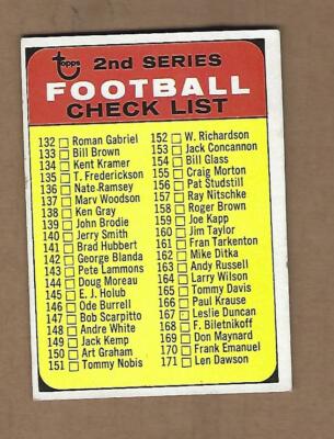 1968 TOPPS FOOTBALL 2nD SERIES CHECKLIST # 219 BLUE | eBay