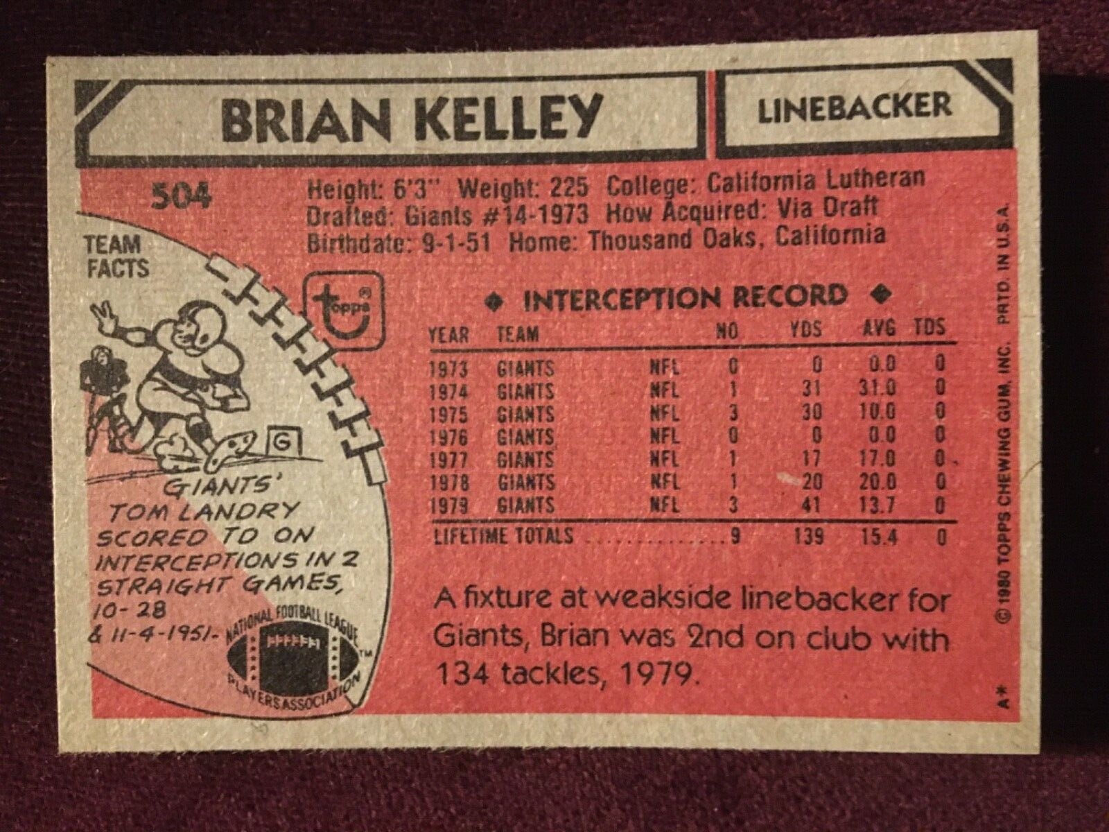1980 Topps #504 Giants Brian Kelley Football Card | eBay