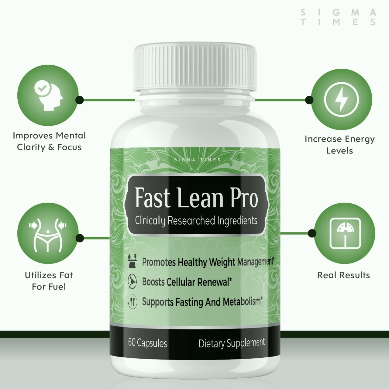 (2 Pack) Fast Lean Pro Capsules - Fast Lean Pro Dietary Supplement | eBay