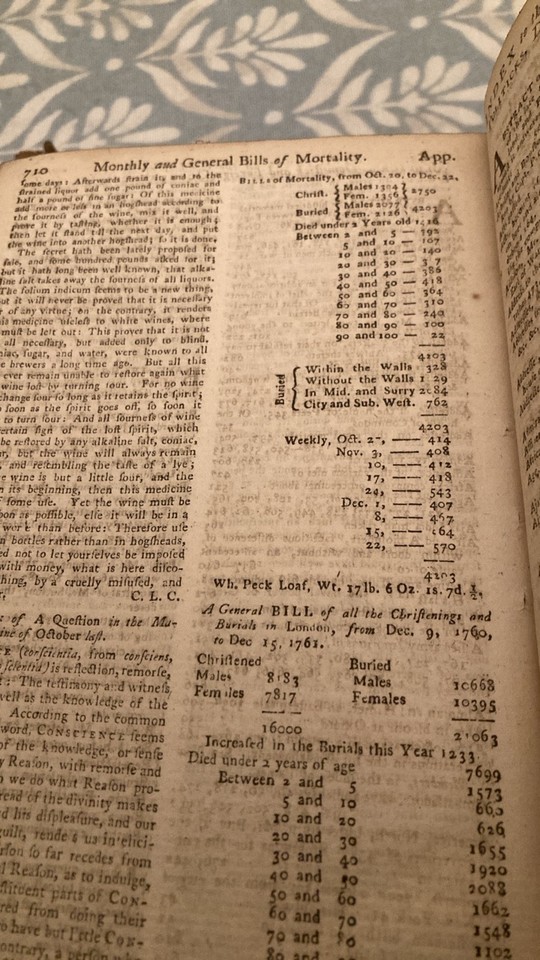 1761 london magazine bound book 710 pages | eBay UK