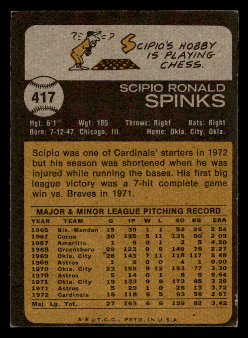 1973 Topps Baseball #417 Scipio Spinks VG/EX | eBay