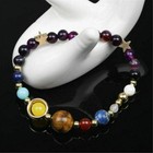 Charm Universe Solar System Eight Planets Stone Adjustable Bracelet ...
