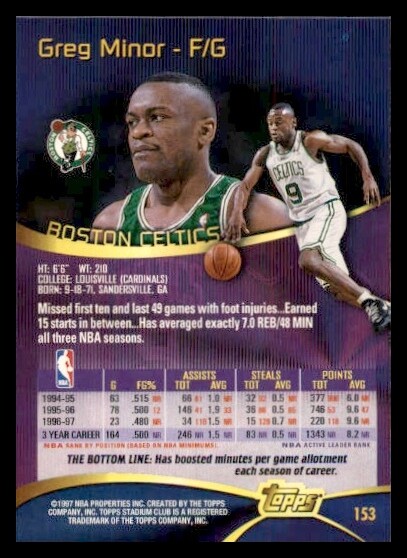 1997-98 Stadium Club #153 Greg Minor | eBay