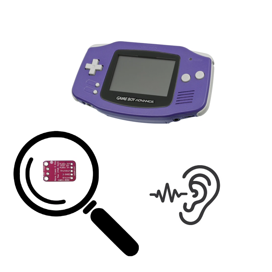 Gameboy Advance Sp Icon