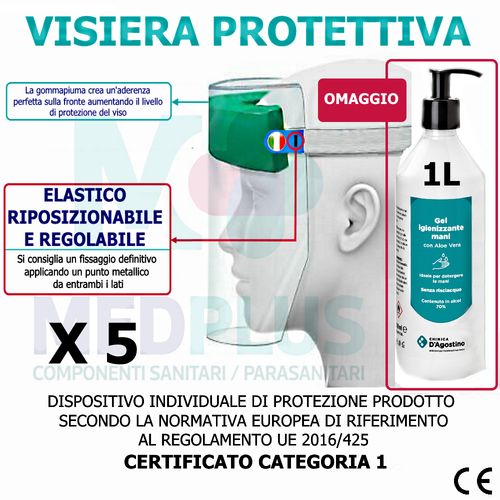 5 Transparent Plexiglass Face Shield Protectors | eBay UK