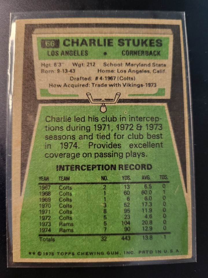 1975 Topps Charlie Stukes Football card #66 | eBay