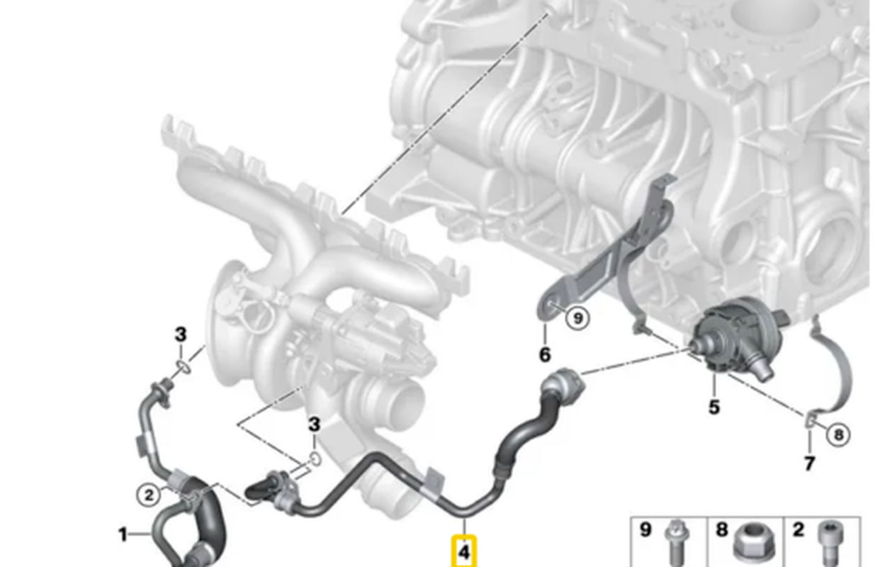 Coolant Return Line Hose Turbocharger 11537643226 for BMW G30 F20 125i ...