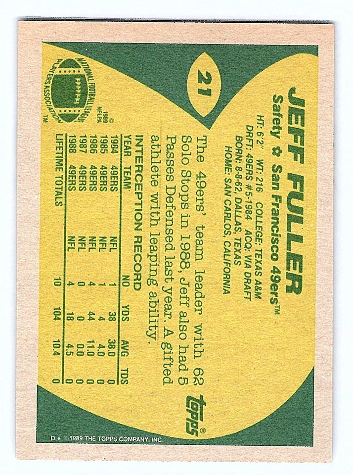 1989 Topps #21 Jeff Fuller - FREE SHIPPING | eBay
