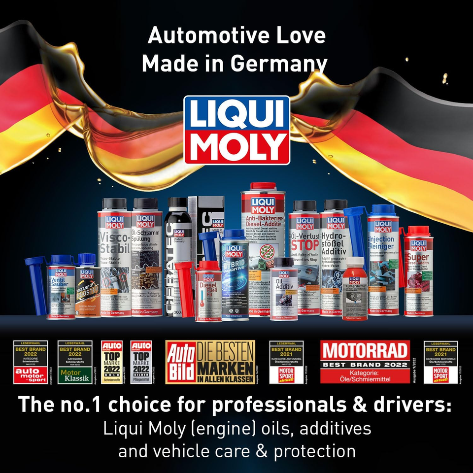 LIQUI MOLY ATF Additive 5135 250ml Power Steering & Auto-Transmission ...