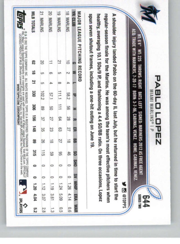 Pablo Lopez 2022 Topps Factory Sets All-Star Game #644 MLB Marlins ID ...