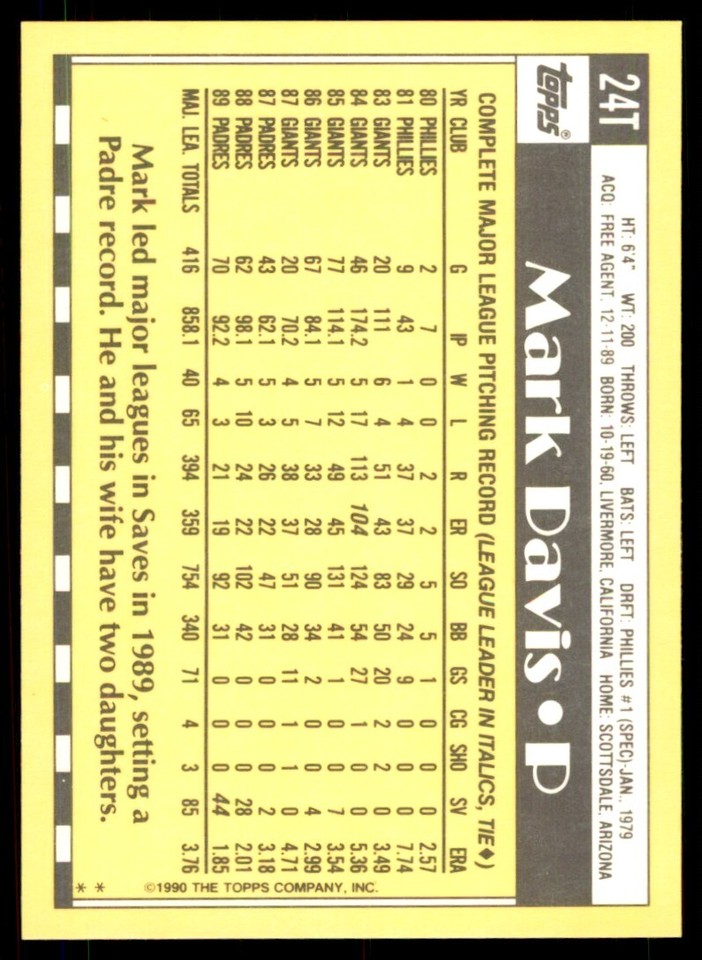 1990 Topps Traded Mark Davis Baseball Cards #24T | eBay