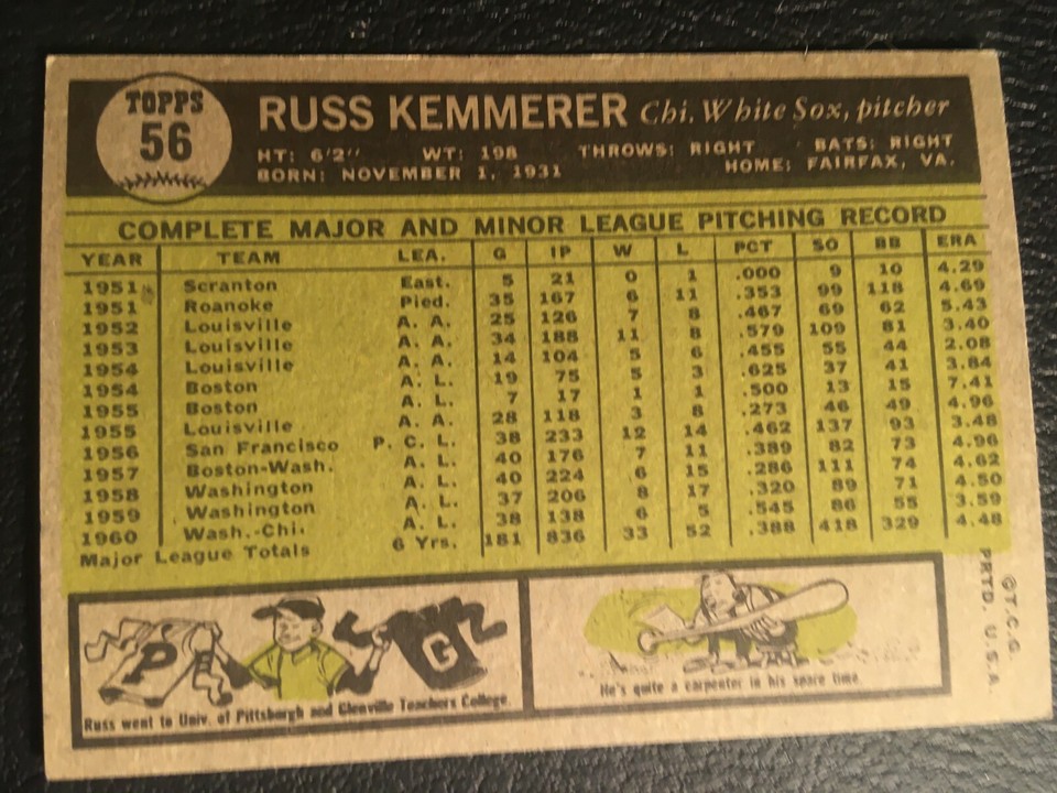 1961 Topps Russ Kemmerer Chicago White Sox #56 Baseball Card | eBay