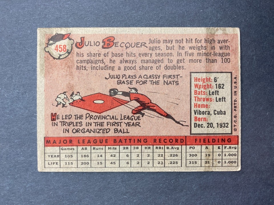 1958 Topps #458 Julio Becquer RC (Washington Senators) ROOKIE! (B) | eBay