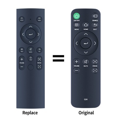 New Replacement Remote Control For Vivitek QUMI Q38 DLP Projector | eBay