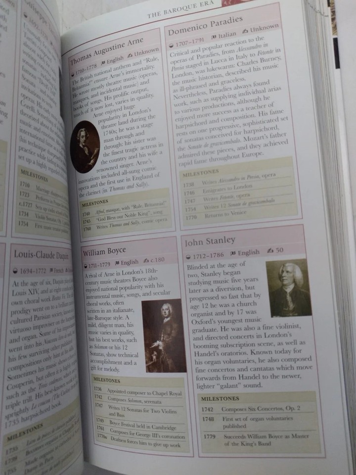 2 Books Classical Music Reference Guide, Great Composers In Historic ...