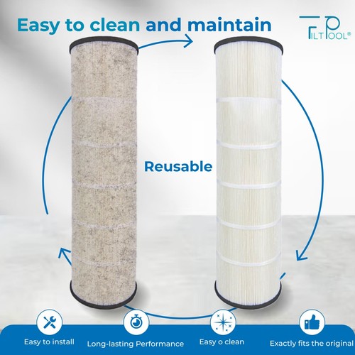 FP-2810200 Pool Filter replaces Hayward CX200XRE, Swim Clear C200S ...