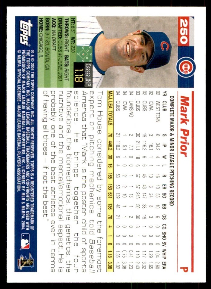 2005 Topps Mark Prior Baseball Cards #250 | eBay