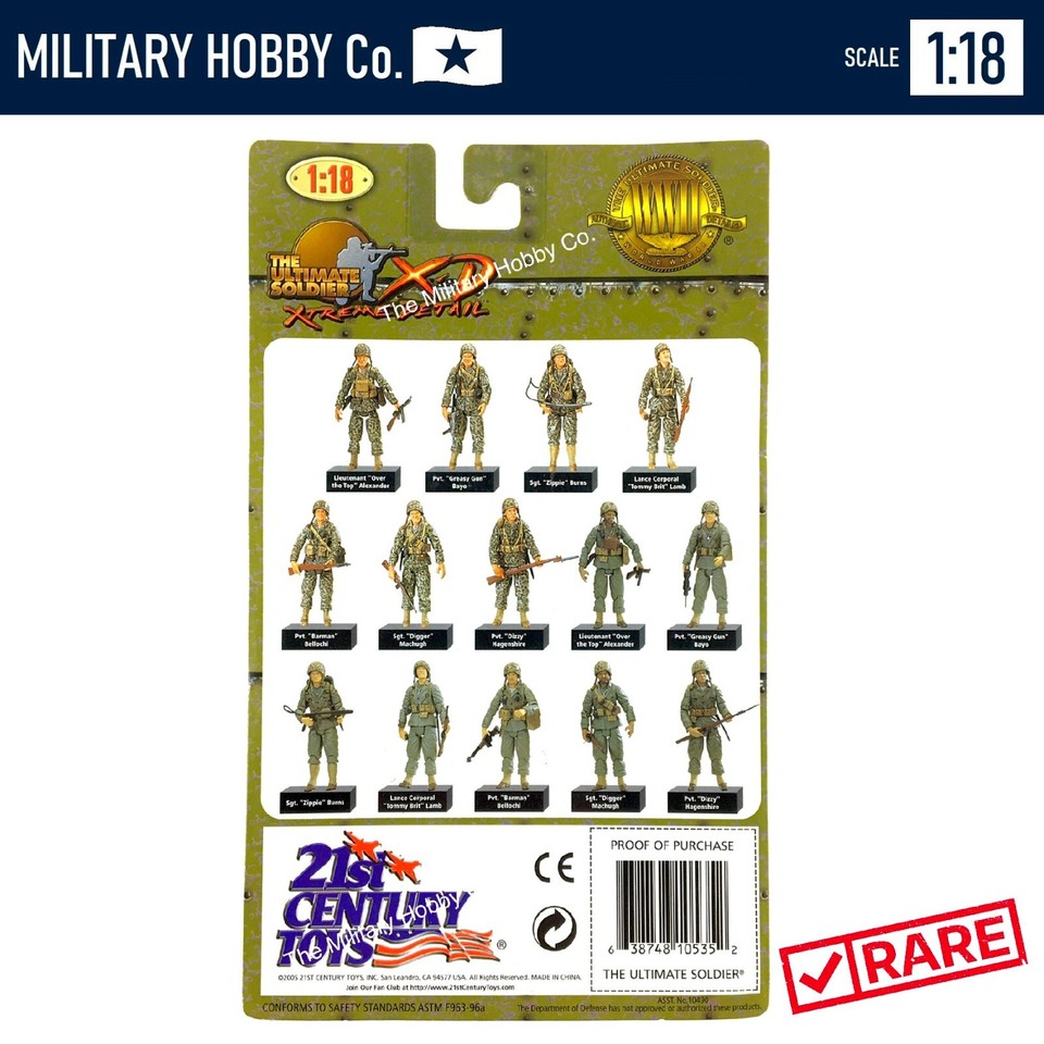 1:18 21st Century Toys Ultimate Soldier German Waffen SS Panzer Crewman ...