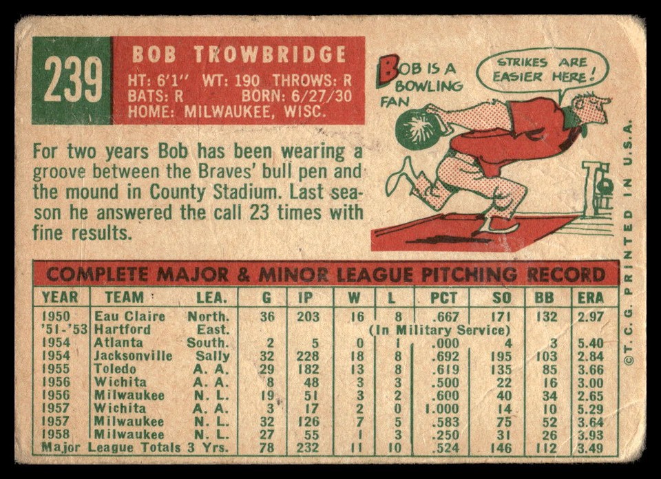 1959 Topps #239 Bob Trowbridge Milwaukee Braves Low Grade Filler | eBay