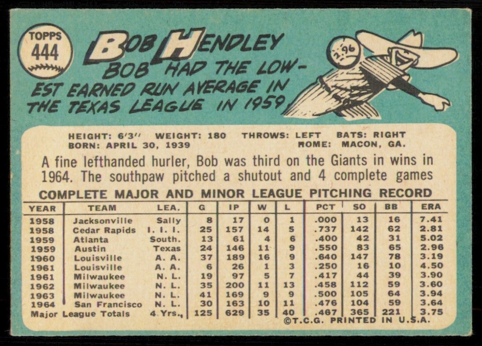 1965 TOPPS BOB HENDLEY SAN FRANCISCO GIANTS #444 EX-EXMT | eBay