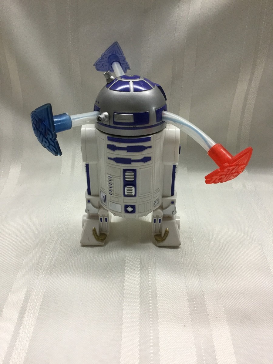 R2d2 Scream