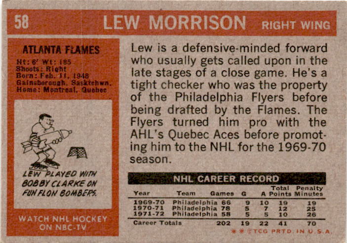 1972-73 Topps #58 Lew Morrison Atlanta Flames | eBay