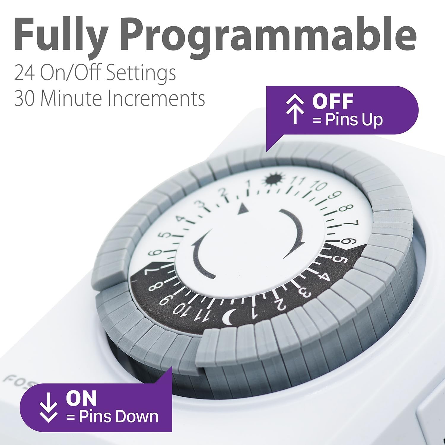 Fosmon Indoor 24 Hour Programmable Dual Plug-In Mechanical Outlet Timer ...