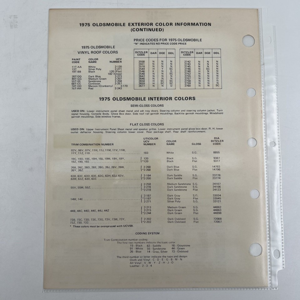 1975 Oldsmobile Cutlass Delta 88 Omega Ditzler PPG Color Chip Paint ...